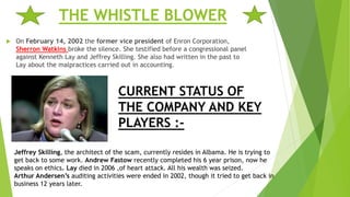 Audit ppt (enron) | PPTX