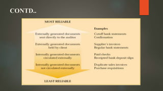 Audit presentation | PPTX