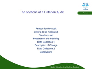 Pharmacy: Criterion audit | PPT