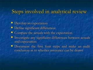 Audit procedures | PPT
