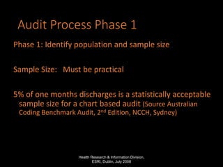 Audit_Process.ppt .... THIS PPT HAS FULL DETAIL OF AUDITING PROCESS | PPT