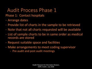 Audit_Process.ppt .... THIS PPT HAS FULL DETAIL OF AUDITING PROCESS | PPT