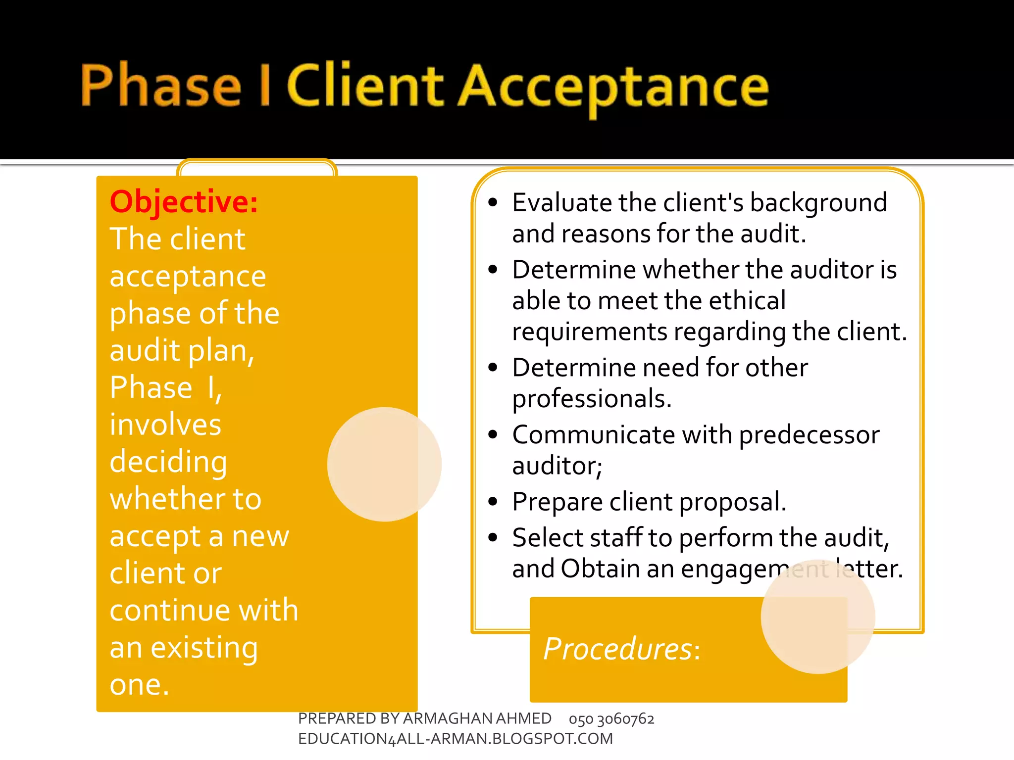 Audit process model | PPTX