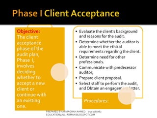 Audit process model | PPTX
