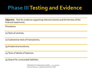Audit process model | PPTX