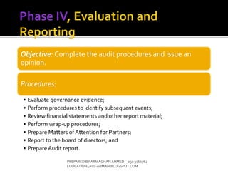 Audit process model | PPTX