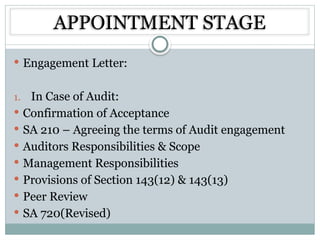 Audit Process Power Point Presentation PPt | PPTX
