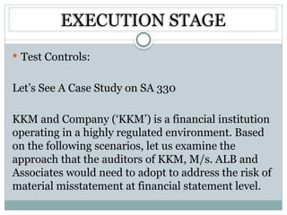 Audit Process Power Point Presentation PPt | PPTX