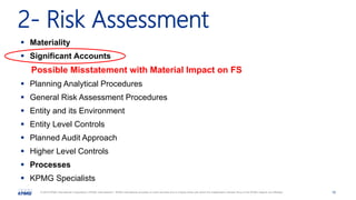 Audit process presentation | PPTX | Business Accounting & Finance ...