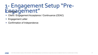 Audit process presentation | PPTX | Business Accounting & Finance ...