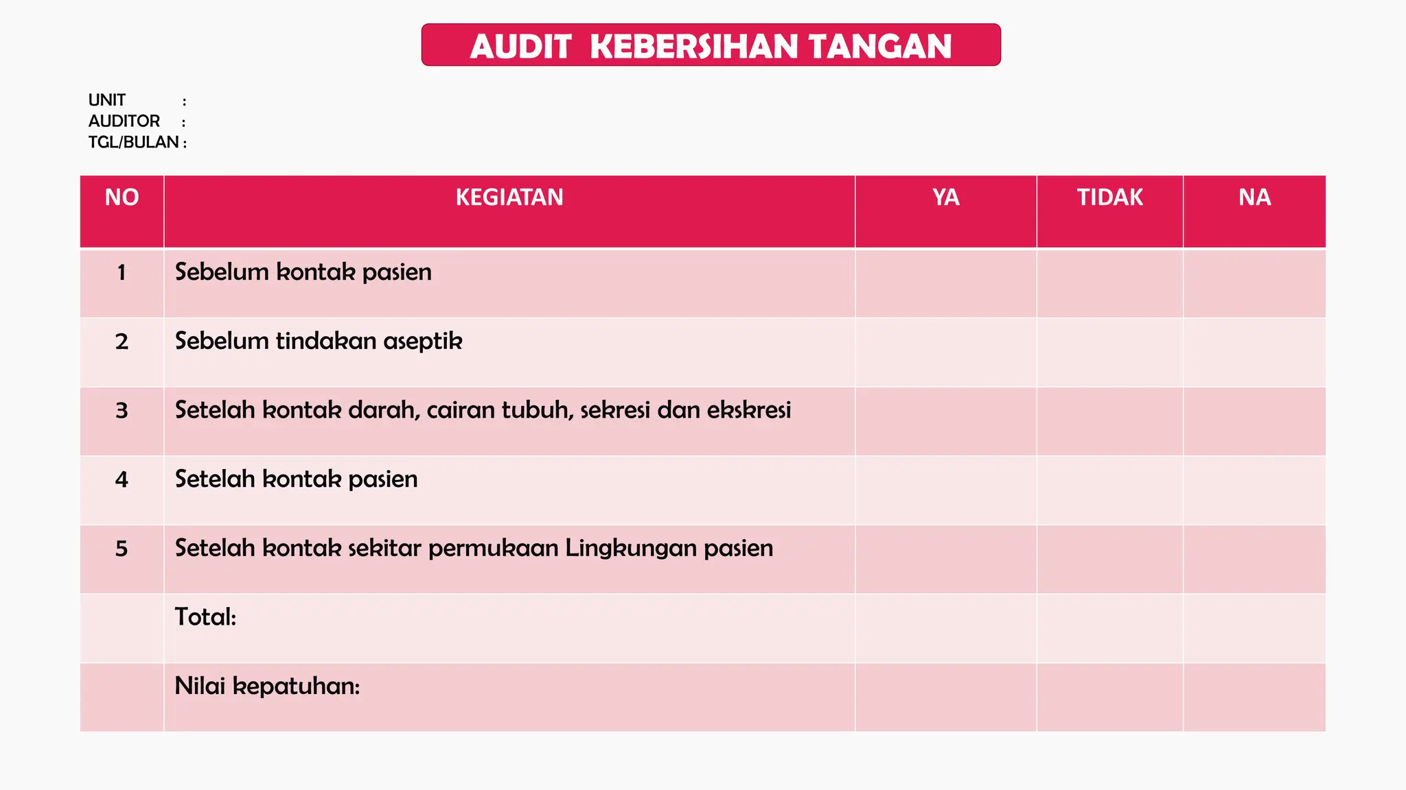 Audit Program PPImateripelatihanlakespri | PDF