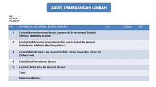 AUDIT PROGRAM PPI - LAFKESPRI.pptxterbaru | PPTX