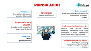 AUDIT PROGRAM PPI - LAFKESPRI.pptxterbaru | PPTX