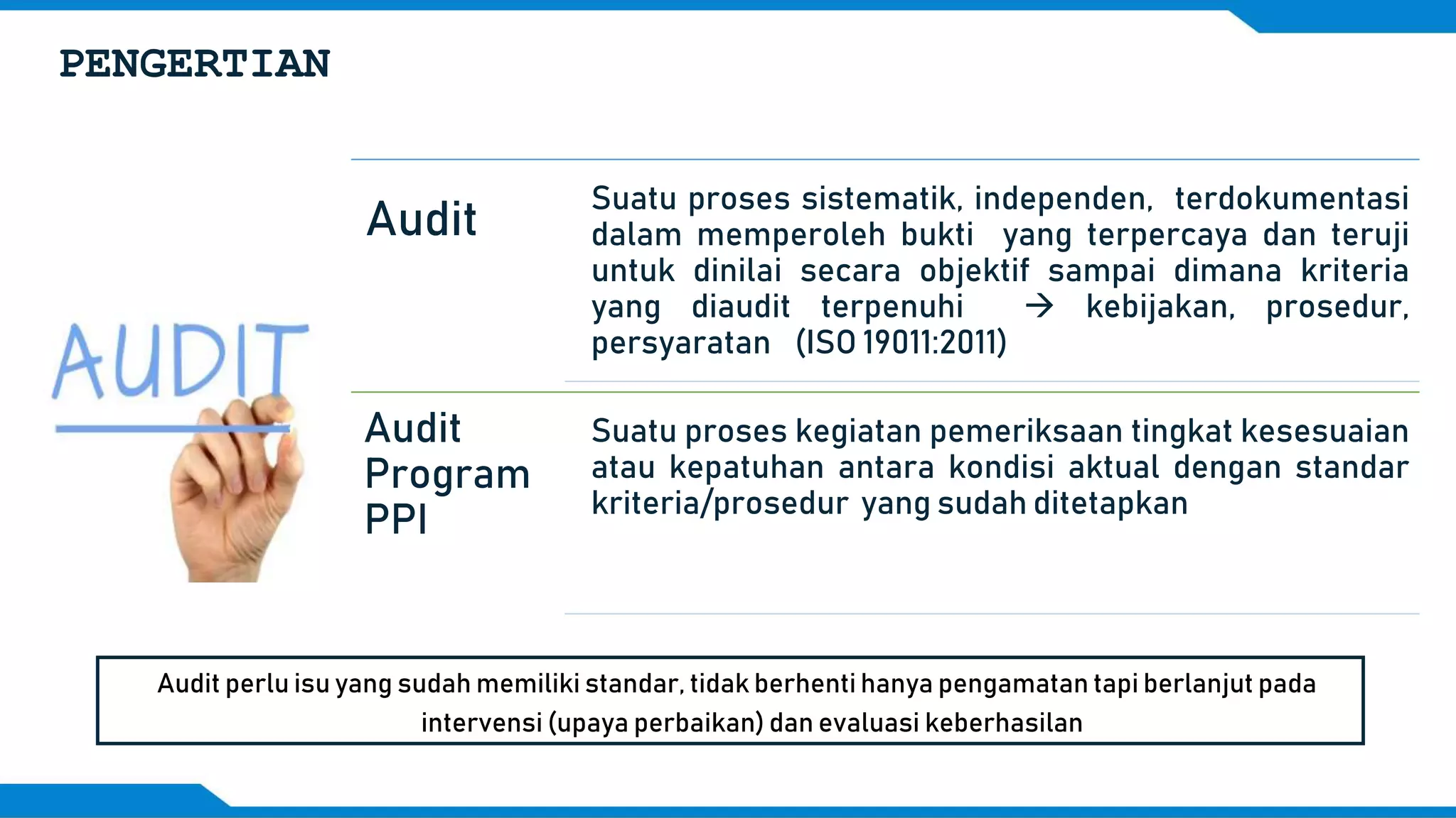 AUDIT PROGRAM PPI, Novita Simbolon.pptx