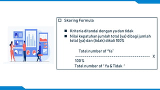 AUDIT PROGRAM PPI, Novita Simbolon.pptx