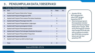 AUDIT PROGRAM PPI, Novita Simbolon.pptx