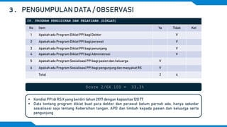 AUDIT PROGRAM PPI, Novita Simbolon.pptx