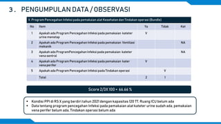 AUDIT PROGRAM PPI, Novita Simbolon.pptx