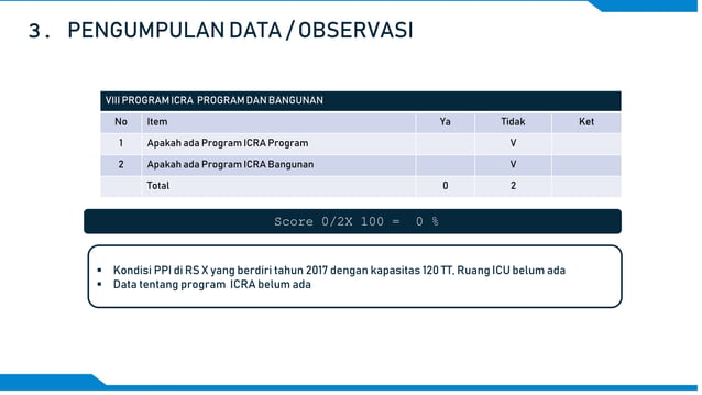 AUDIT PROGRAM PPI, Novita Simbolon.pptx