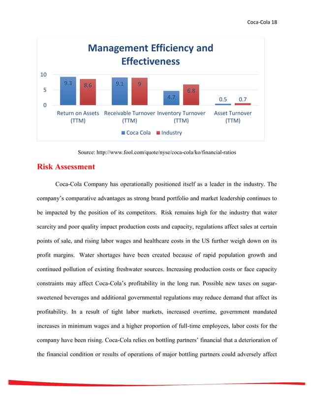 Audit Risk Analysis of the Coca-Cola Company | PDF | Business ...