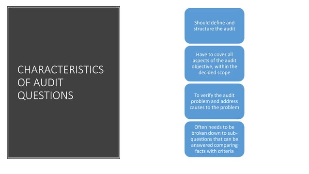 AUDIT QUESTIONS PRESENTATIONS.pptx