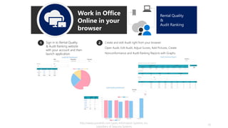 Audit ranking & Rental Quality Scorecard Lyons Information Systems | PPT