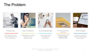 Audit ranking & Rental Quality Scorecard Lyons Information Systems | PPT