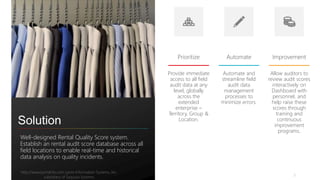 Audit ranking & Rental Quality Scorecard Lyons Information Systems | PPT
