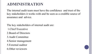 Audit and regulatory Compliance.pptx