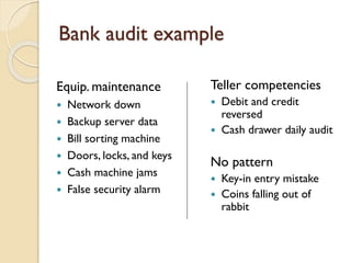 Audit findings and the report | PPTX
