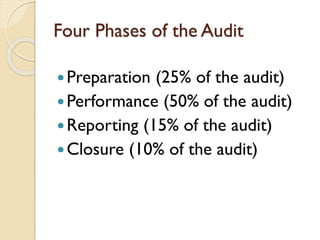 Audit findings and the report | PPTX