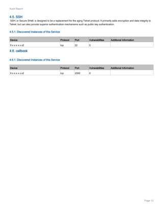 Отчет Audit report RAPID7 | PDF