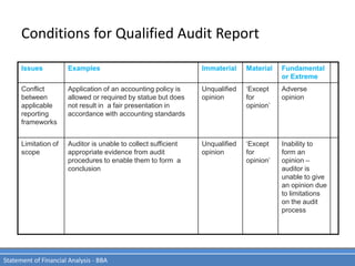 Audit report | PPTX