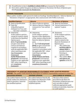 Audit report- SA 700. 705, 706 | PDF