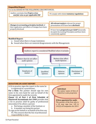 Audit report- SA 700. 705, 706 | PDF