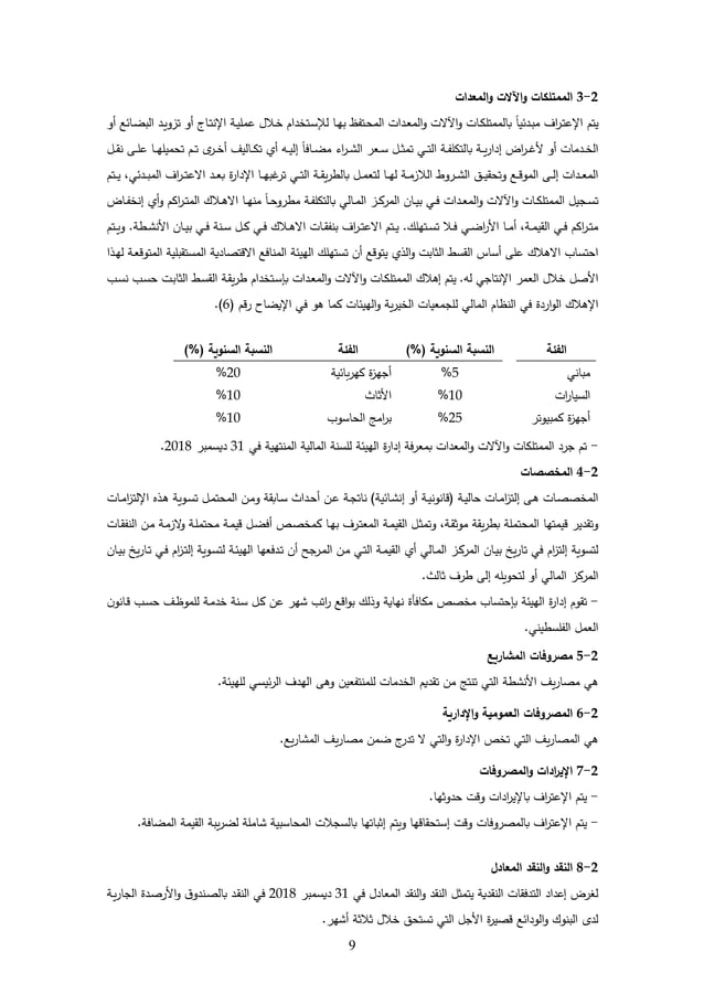Audit report 2018 Arabic | PDF
