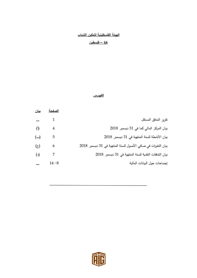 Audit report 2018 Arabic | PDF