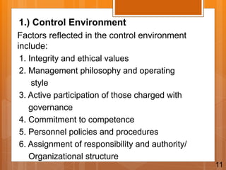 Audit report- Consideration of Internal Control | PPTX