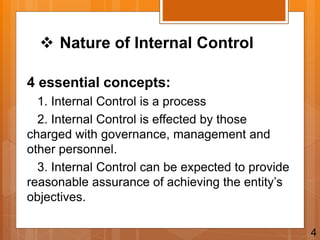 Audit report- Consideration of Internal Control | PPTX