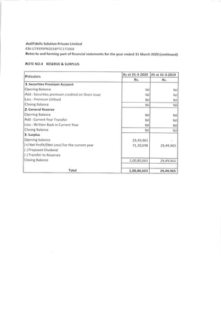 audit report 1 (2).pdf