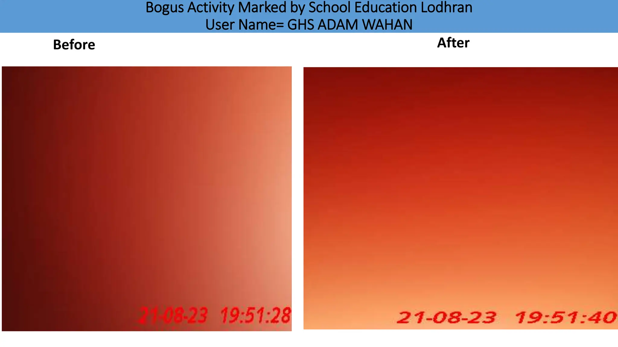 Audit Report android activity Updated School education.pptx