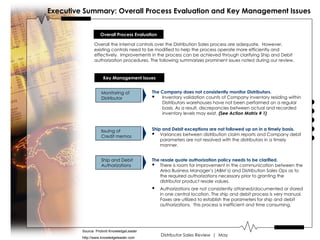 auditreport_SampleDistributorSalesReview.ppt