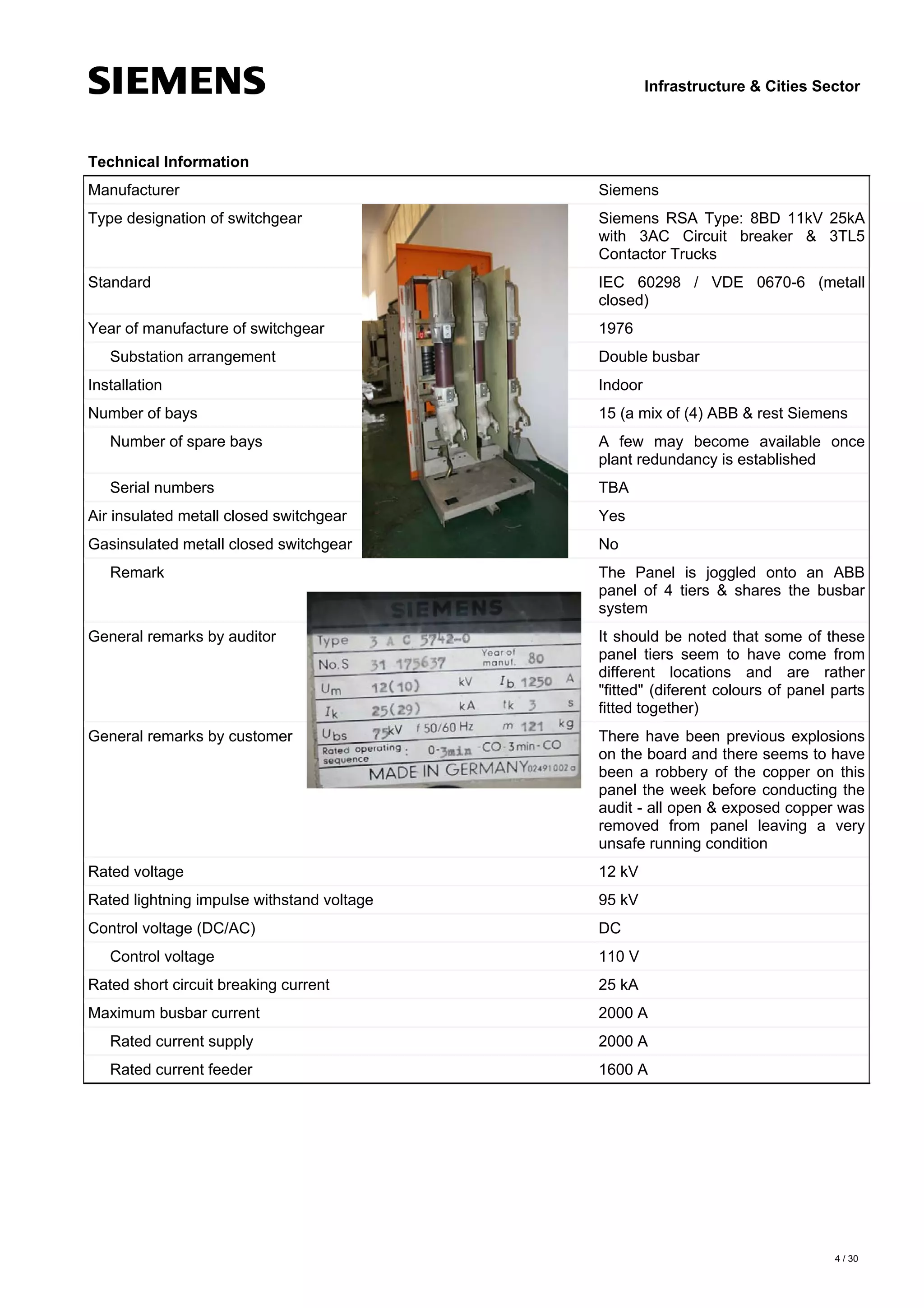Example of Substation Maintenance & Assessment Audits for Training ...
