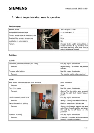 Example of Substation Maintenance & Assessment Audits for Training ...