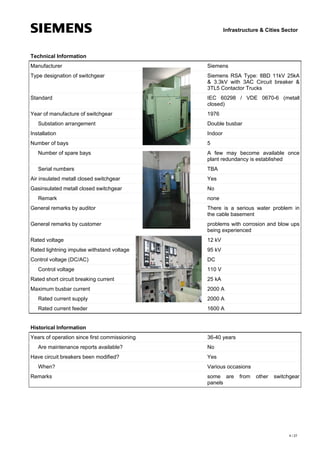 Equipment Audits for LV, MV, HV for annual mandatory record keeping by ...
