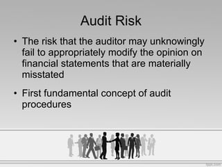 Audit risk model | PPT