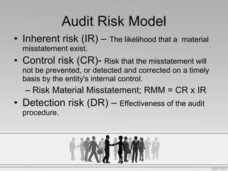 Audit risk model | PPT