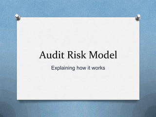 Audit risk model | PPTX