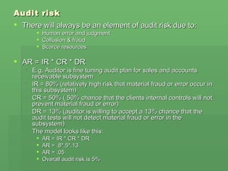 Audit+risk+risk+chapt+7+&+8 | PPT