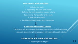 Audits | PPTX